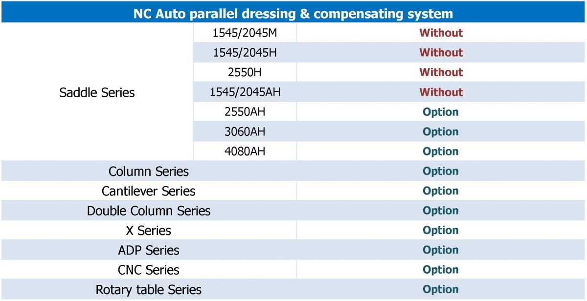 PERFECT MACHINE CO., LTD.