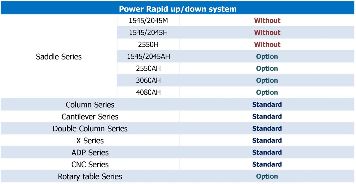 PERFECT MACHINE CO., LTD.